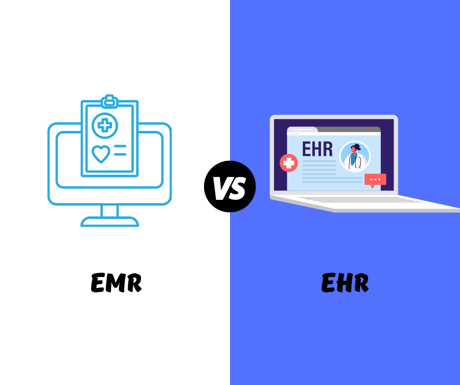 EMR Integration: A Brief Overview